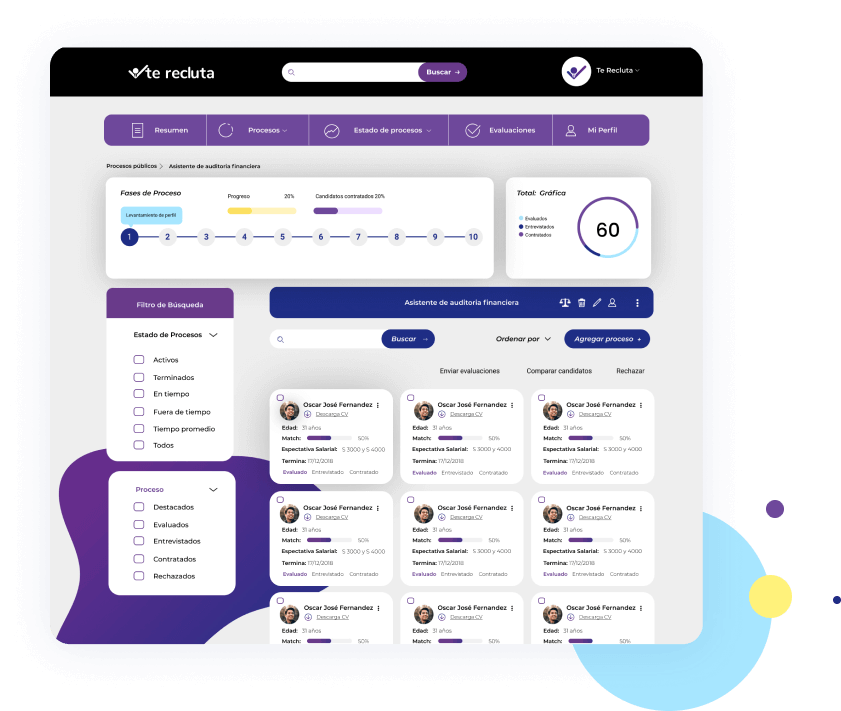 Sobre Nosotros - Terecluta